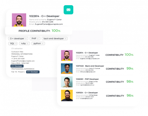 Talentum | Talent Acquisition & HR Software | ATS, CRM Solutions | Arca24