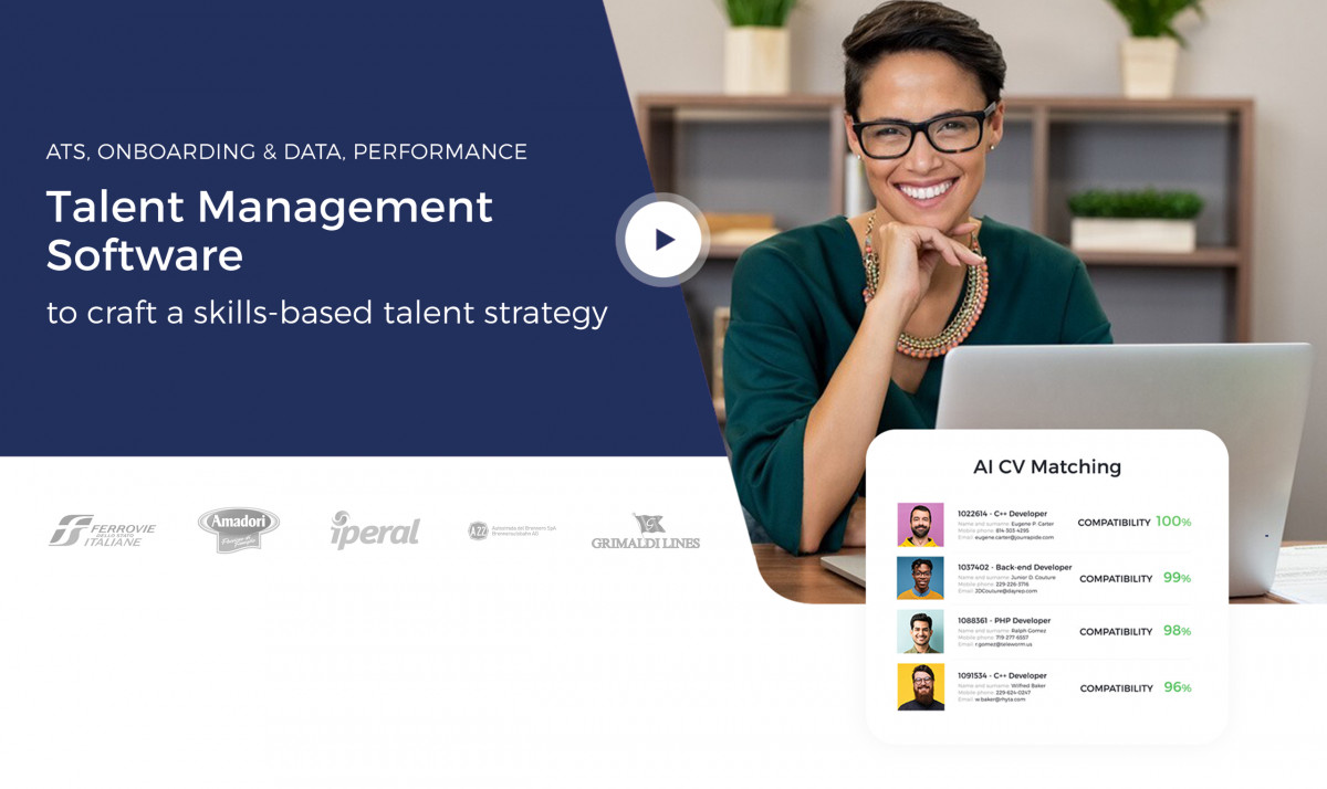 Multiple Interview Scorecard | Applicant Tracking System software | Arca24