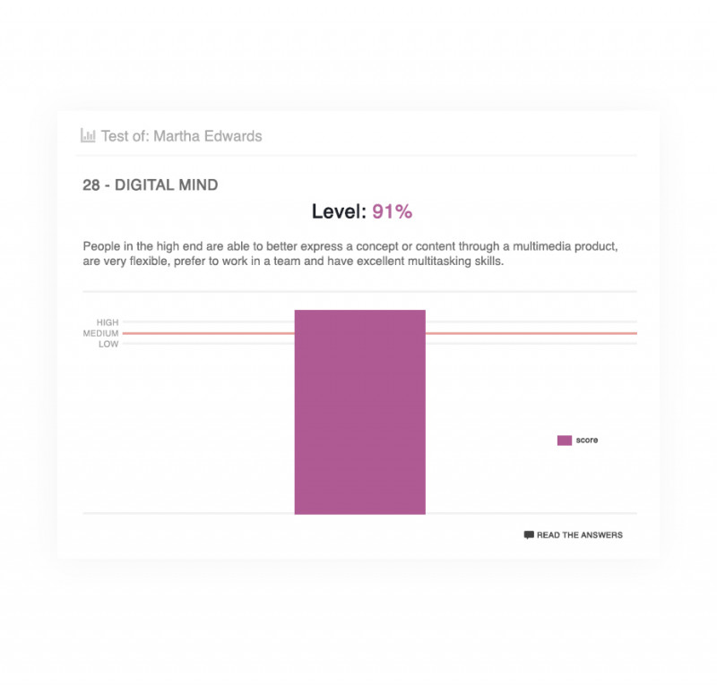 Soft Skills Assessment Tests | Pre-Employment Testing | SoftskillLab