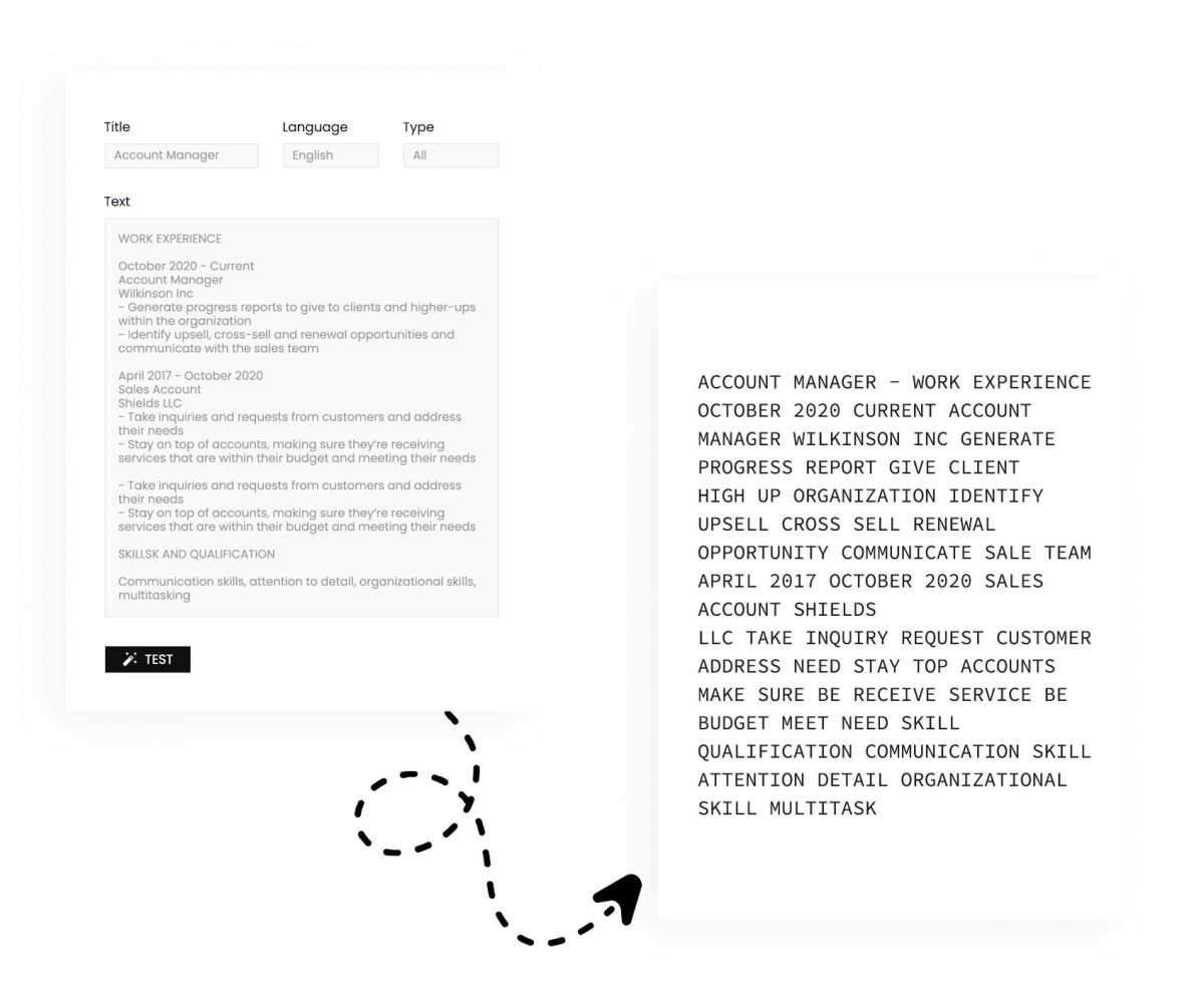 Text Normalization | AI Recruiting Solution | Skillskan Text Normalization | AI Recruiting Solution | Skillskan